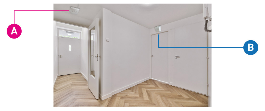 Anti-Wandering System - eCare fall down detection sensor system