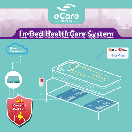 In-bed Healthcare System - eCare fall down detect alarm sensor system
