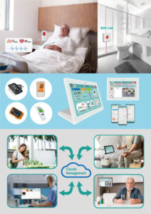 eCare System Fall Down Sensor 人工智能看護及防跌倒系統