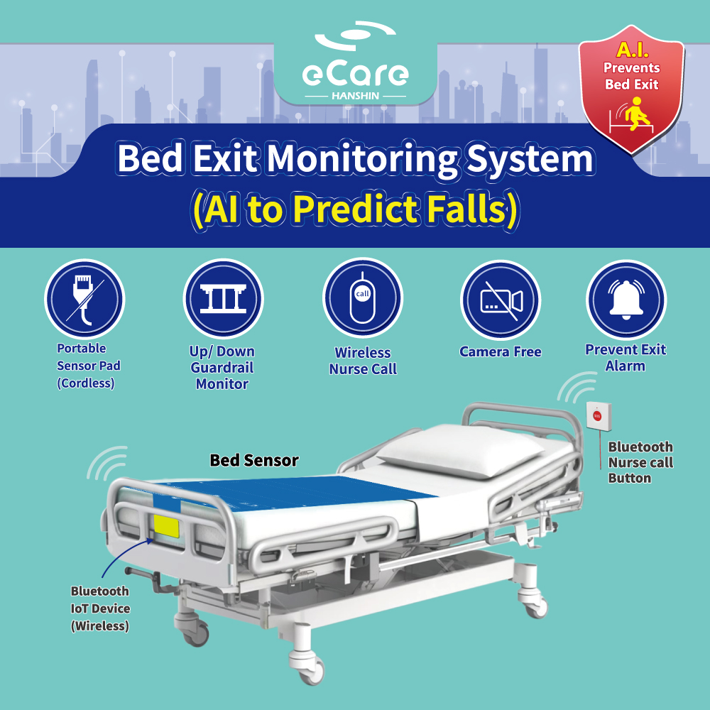 Bed Exit Monitoring System Ecare Fall Down Detect Alarm Sensor System
